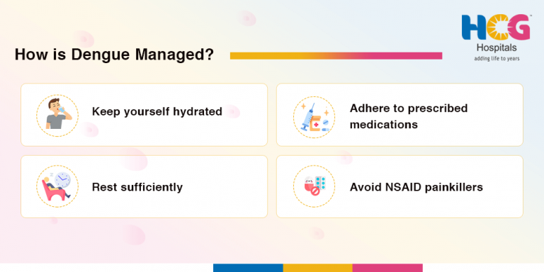 Signs of Dengue Fever: Symptoms, Diagnosis & Treatments | HCG Hospitals